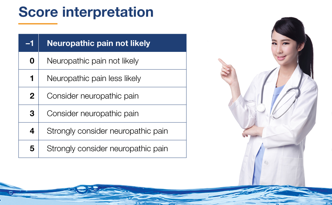 Welcome to Neuropathic Pain Digital Screening Tool